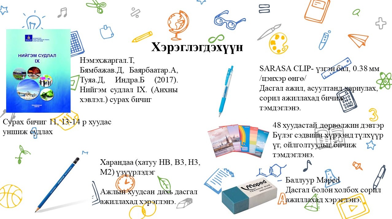 Мэдлээ Цахим контент